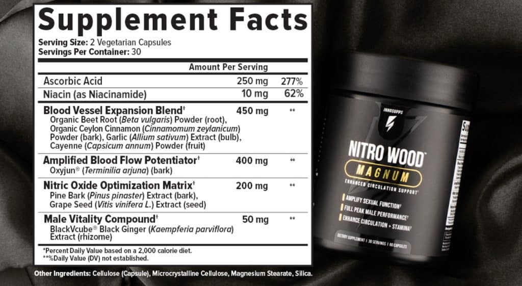 Inno Supps Nitro Wood Magnum Helps Blood Circulation and Bodybuilding ...